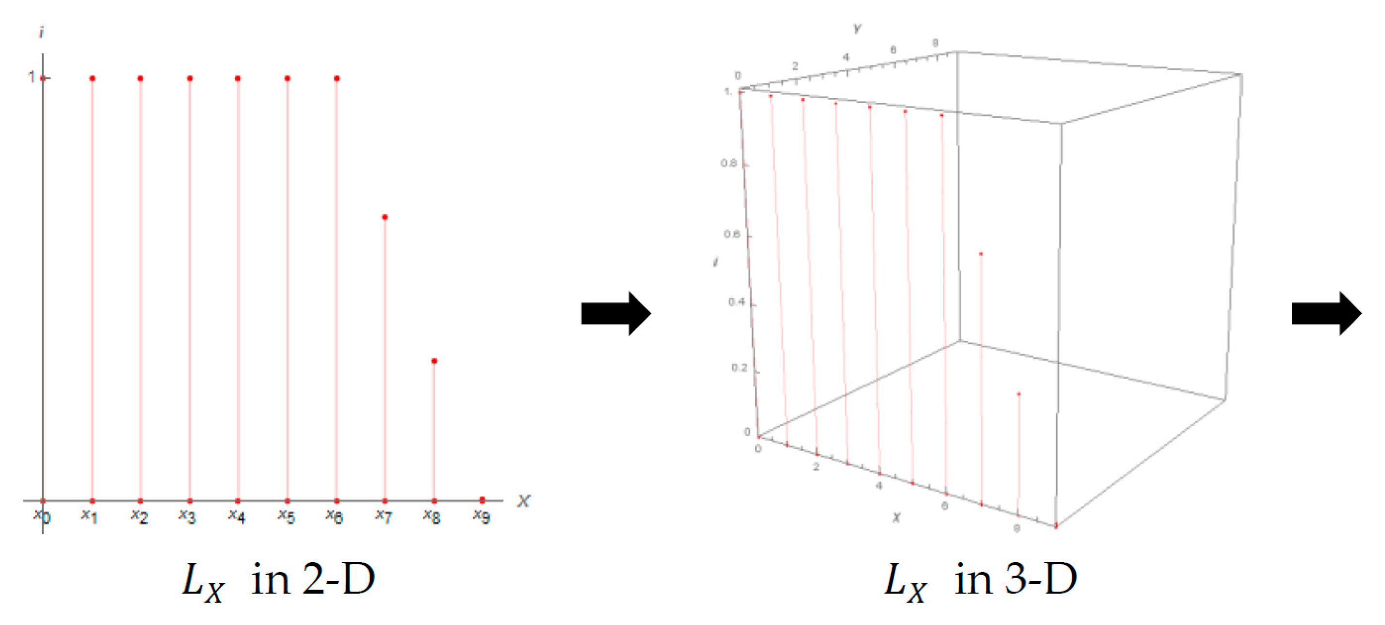 Generalized Fuzzy Linguistic Bicubic B-Spline Surface Model for ...