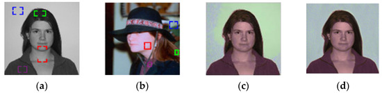 Symmetry | Free Full-Text | Image Colorization Algorithm Based on Deep Learning