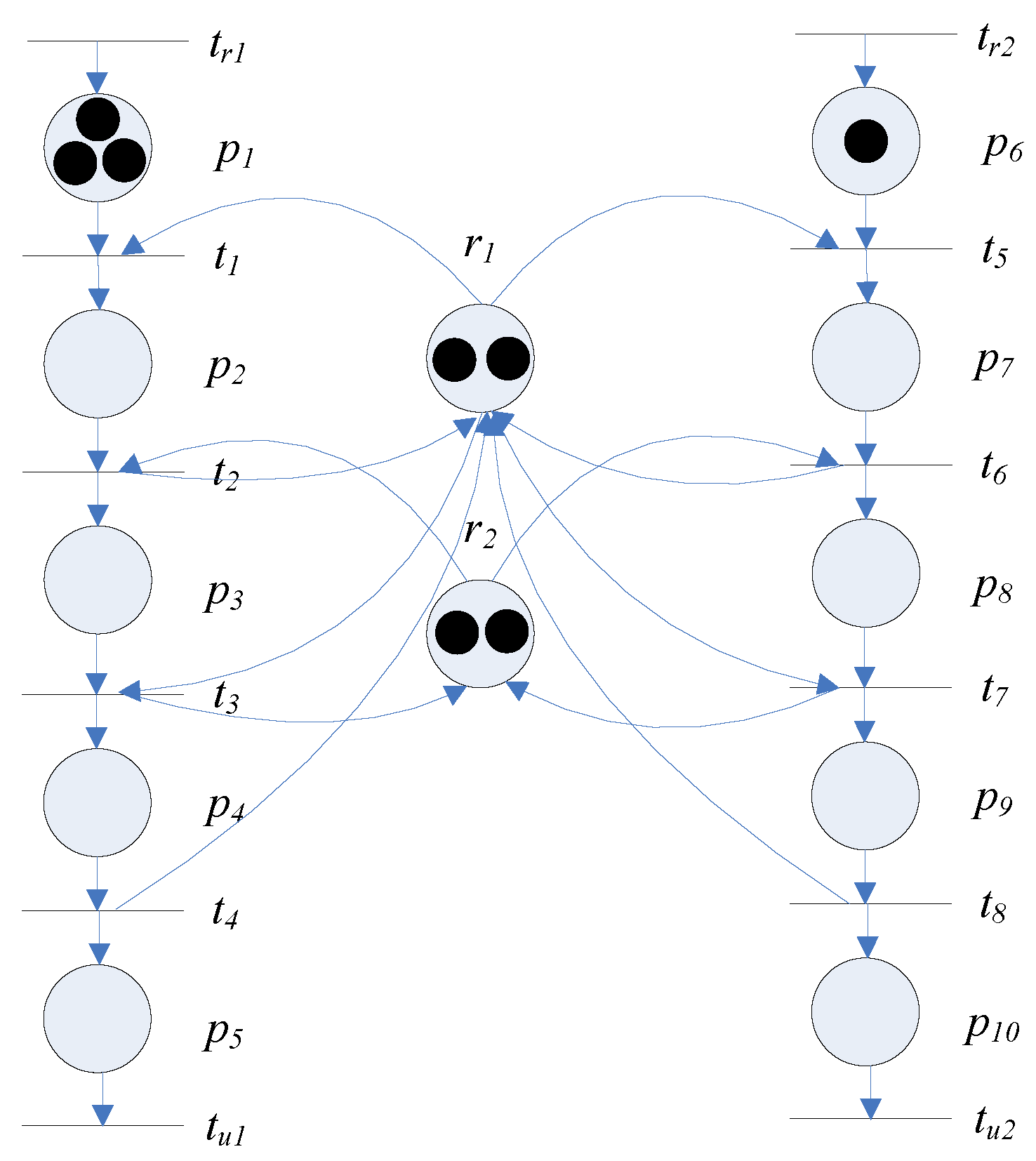 Symmetry | Free Full-Text | An Efficient Method to Assess Resilience ...