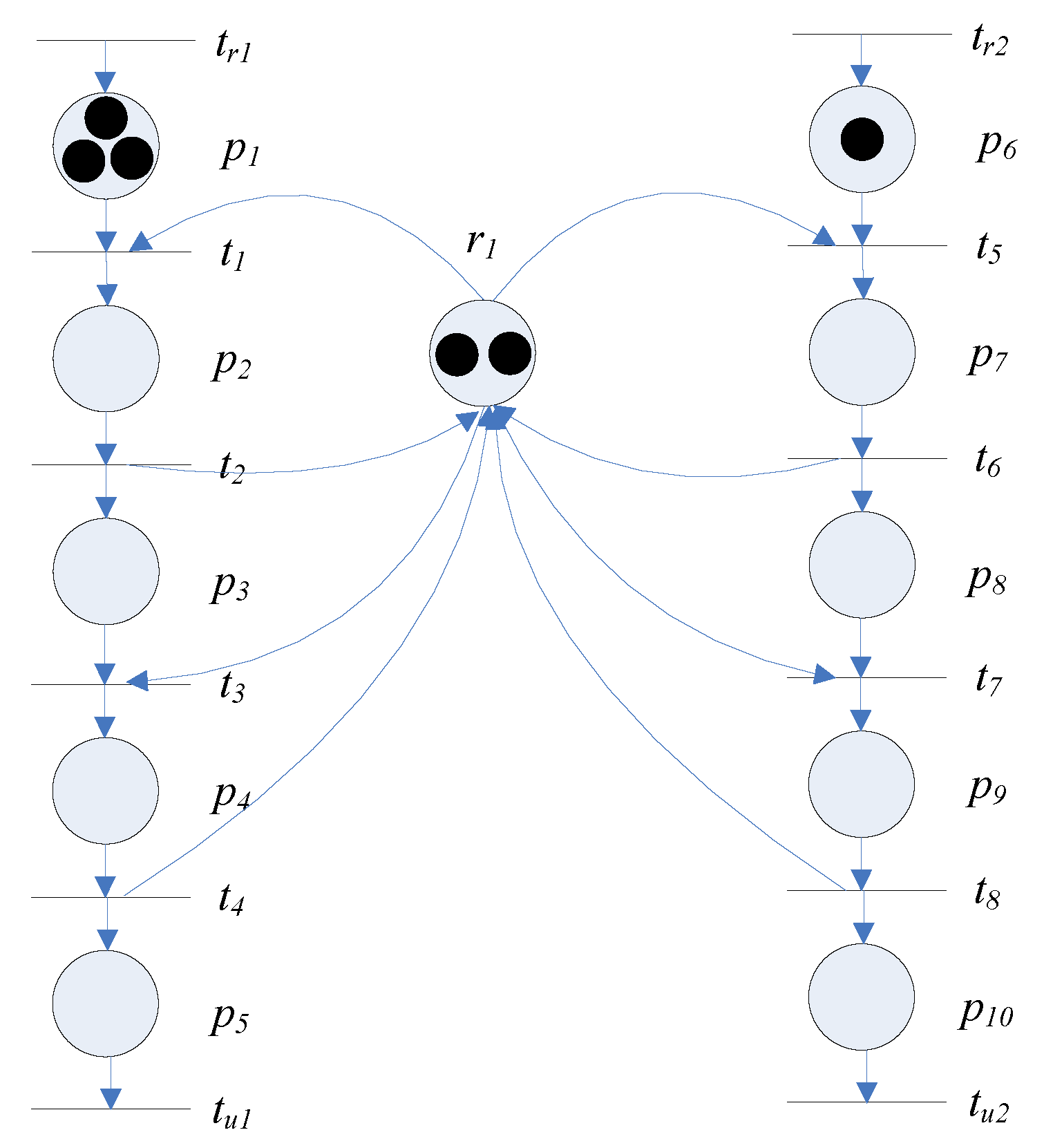 Symmetry | Free Full-Text | An Efficient Method to Assess Resilience ...
