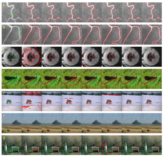 An Active Contour Model Based on Retinex and Pre-Fitting Reflectance for Fast Image Segmentation