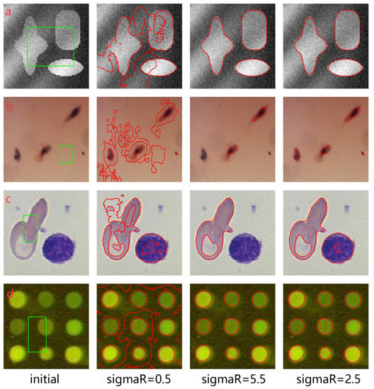An Active Contour Model Based on Retinex and Pre-Fitting Reflectance for Fast Image Segmentation