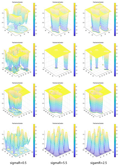 An Active Contour Model Based on Retinex and Pre-Fitting Reflectance for Fast Image Segmentation