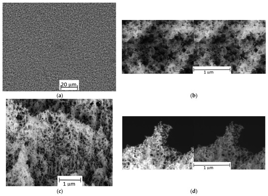 Heat Transfer on Micro and Nanostructured Rough Surfaces Synthesized by ...