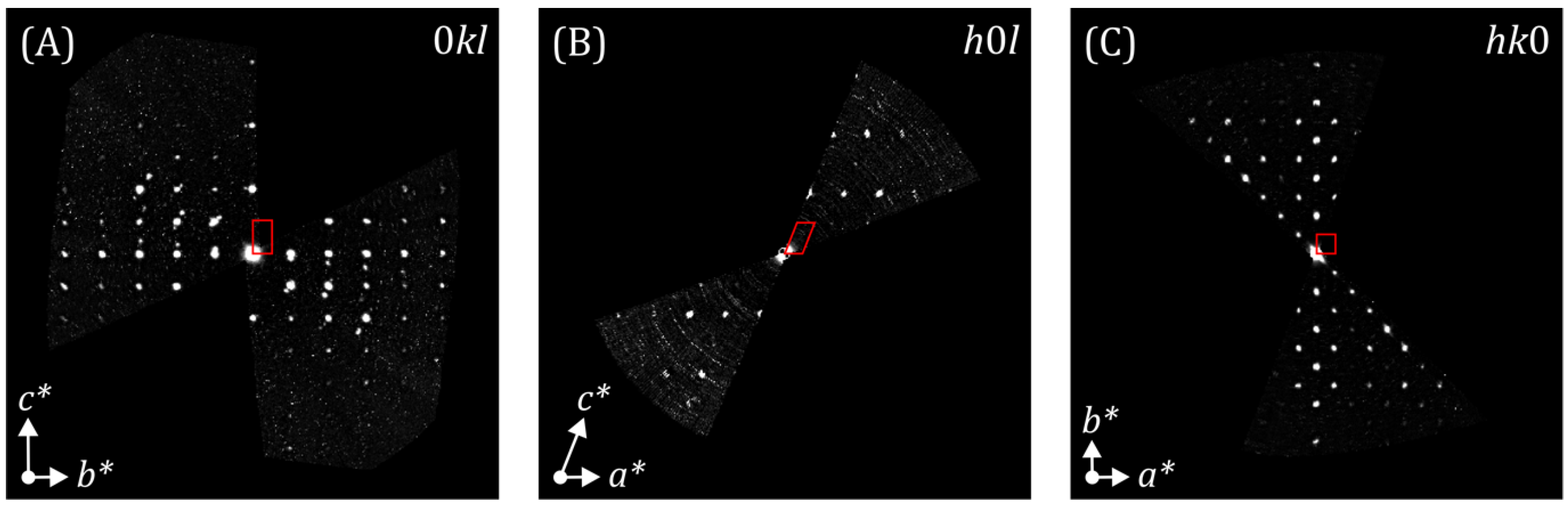 Structure Determination Feasibility of Three-Dimensional Electron Diffraction in Case of Limited ...