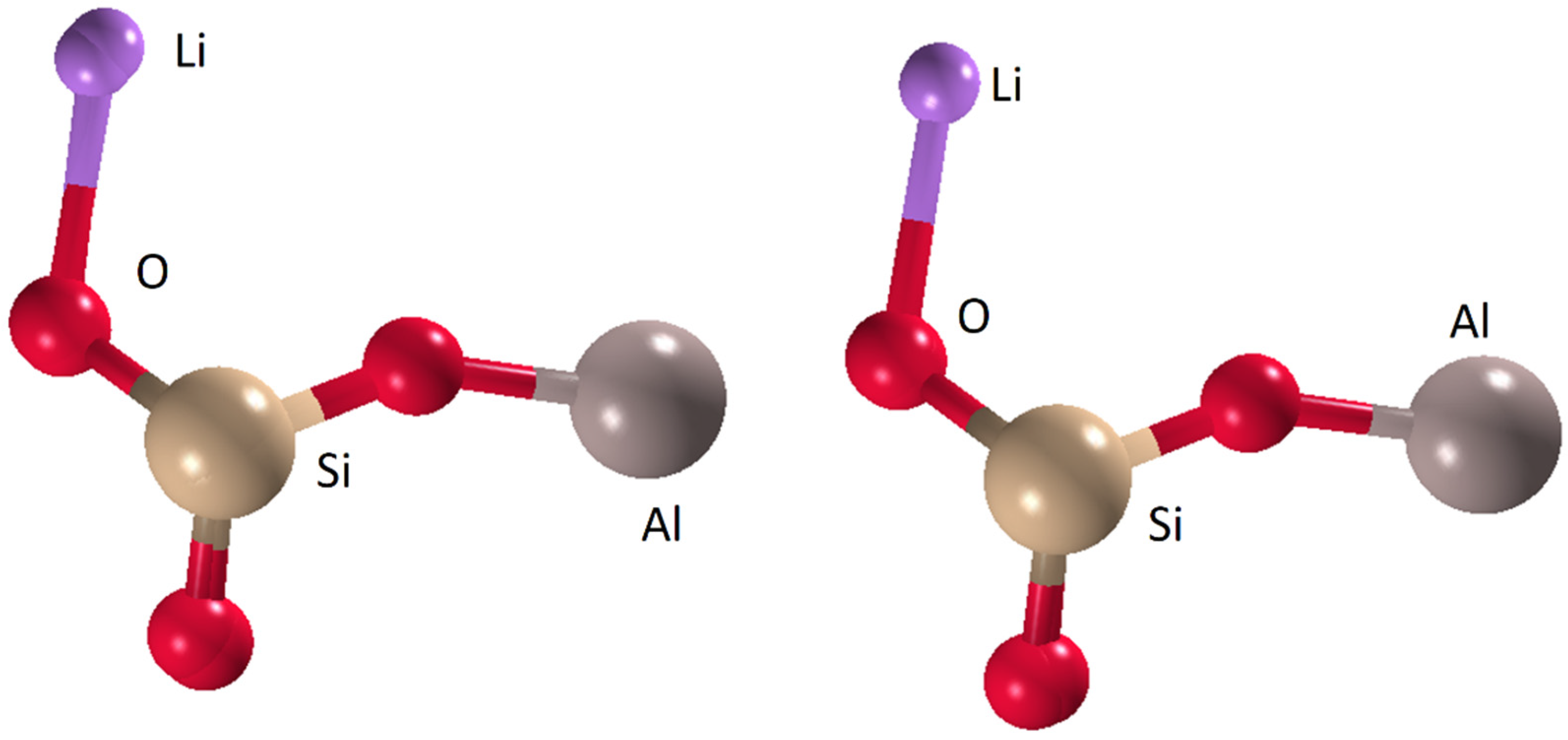 Structure Determination Feasibility of Three-Dimensional Electron ...