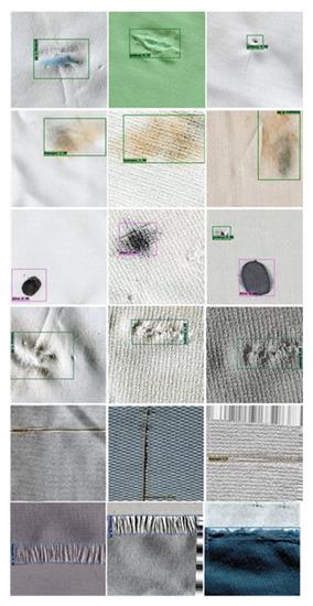 Fabric Surface Defect Detection Using SE-SSDNet