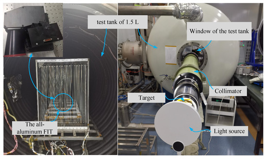 The Opto-Mechanical–Thermal Coupling Analysis and Verification of an ...