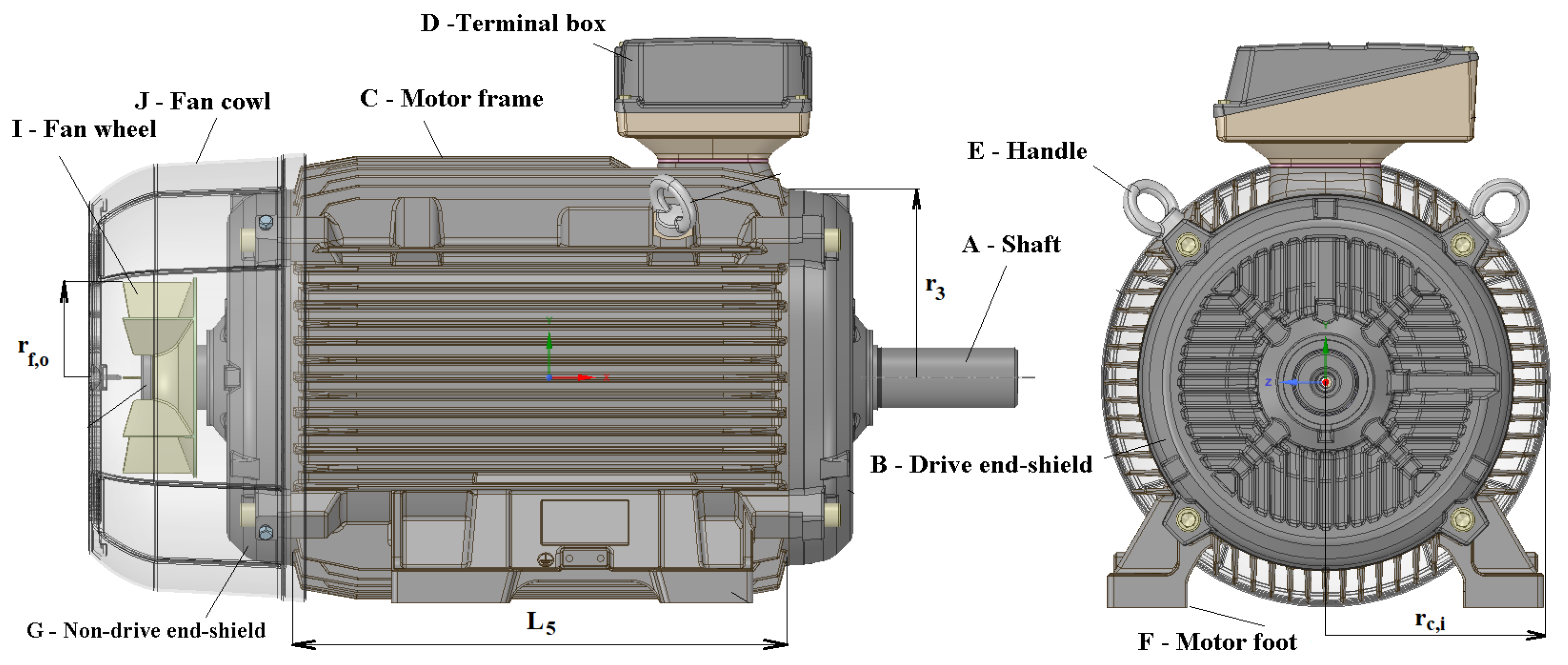 Symmetry | Free Full-Text | Determination of Aerodynamic Losses of ...