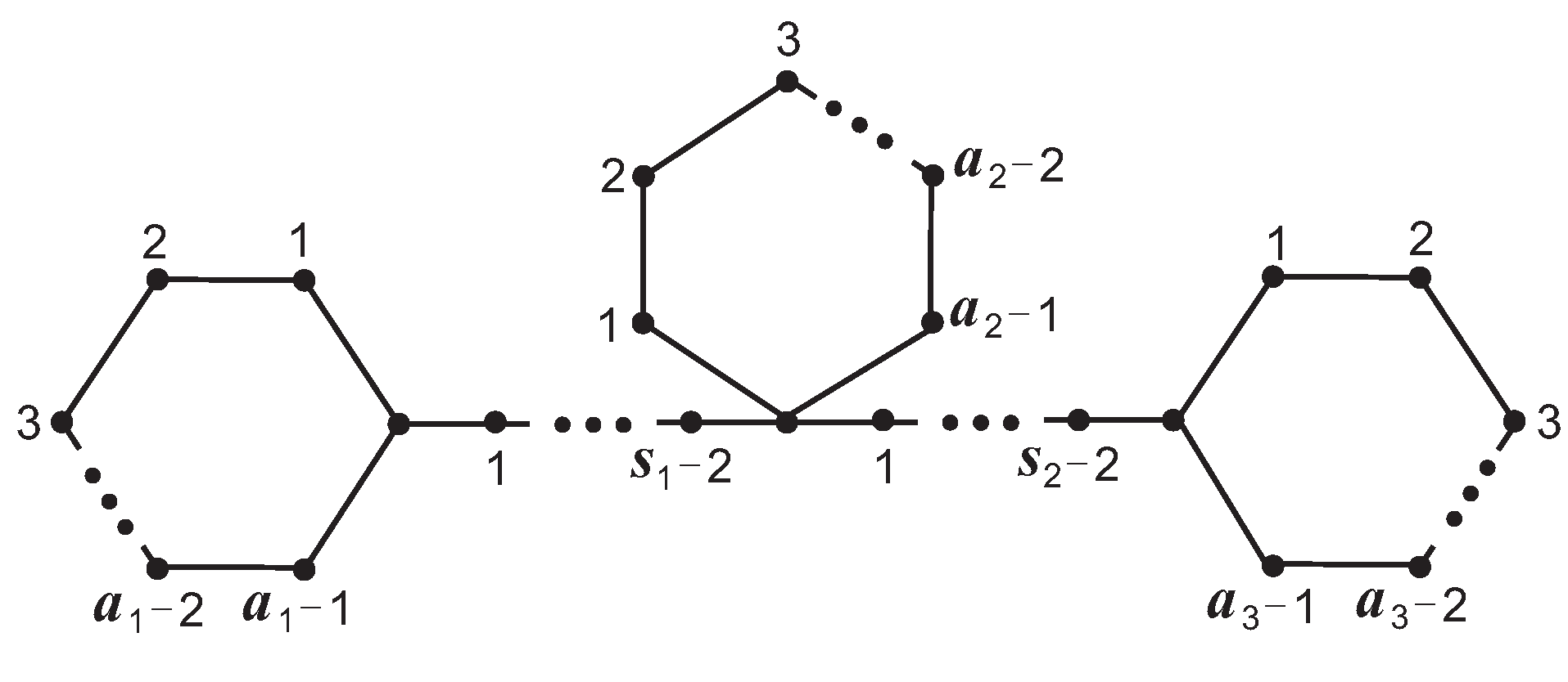 The Singularity of Four Kinds of Tricyclic Graphs