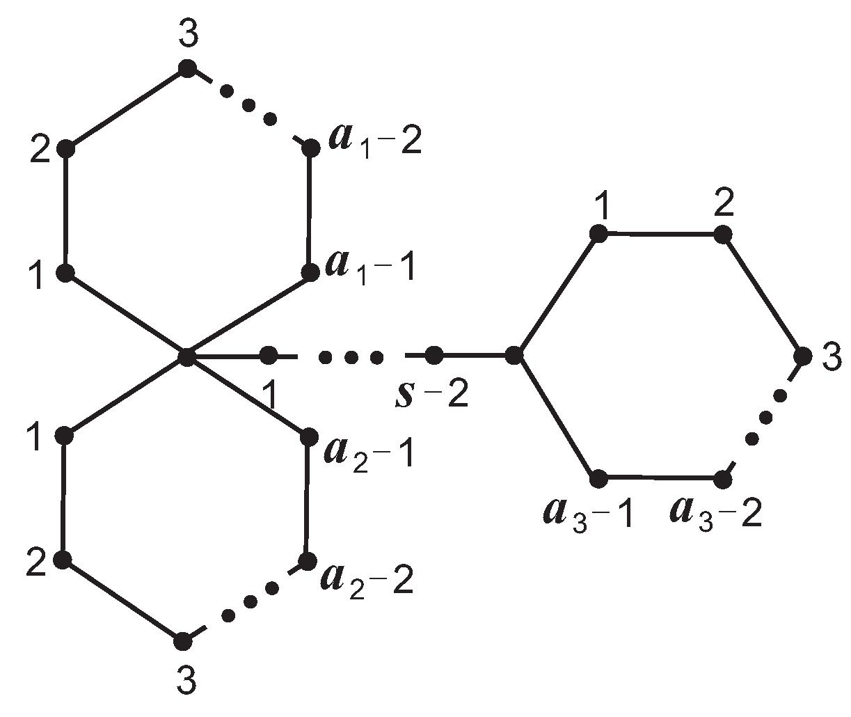 The Singularity of Four Kinds of Tricyclic Graphs