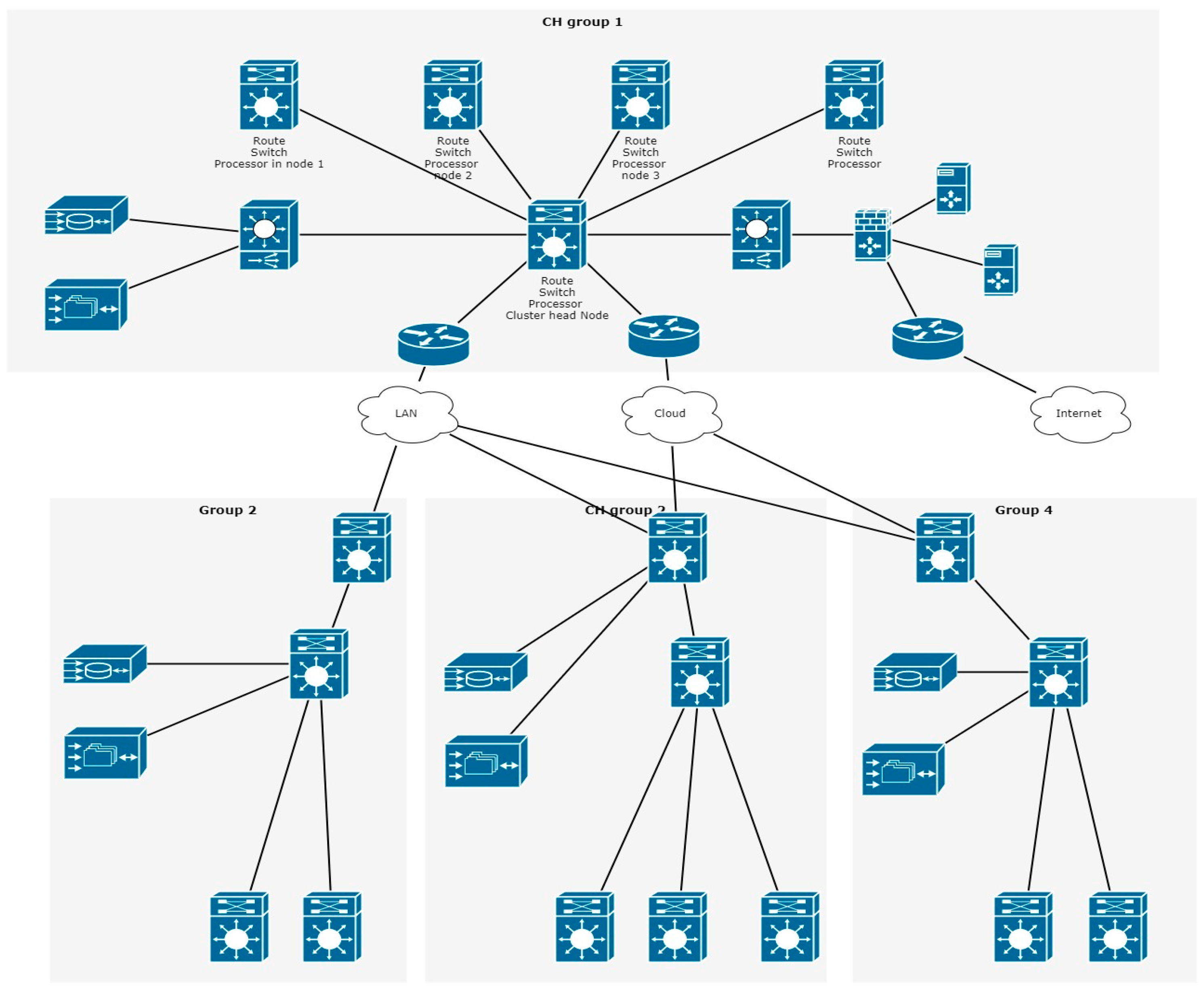 Symmetry | Free Full-Text | An Enhanced Localization Approach for ...