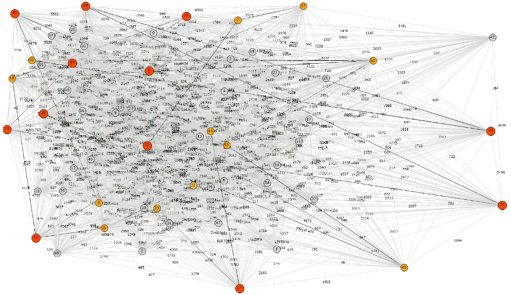 Symmetry | Free Full-Text | Reliability Analysis of Survivable Networks under the Hostile Model