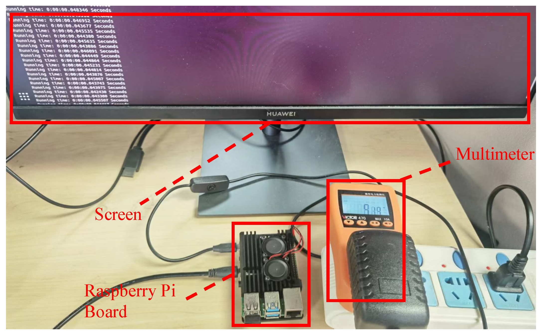 Symmetry | Free Full-Text | An Energy-Efficient Method for Recurrent Neural Network Inference in ...