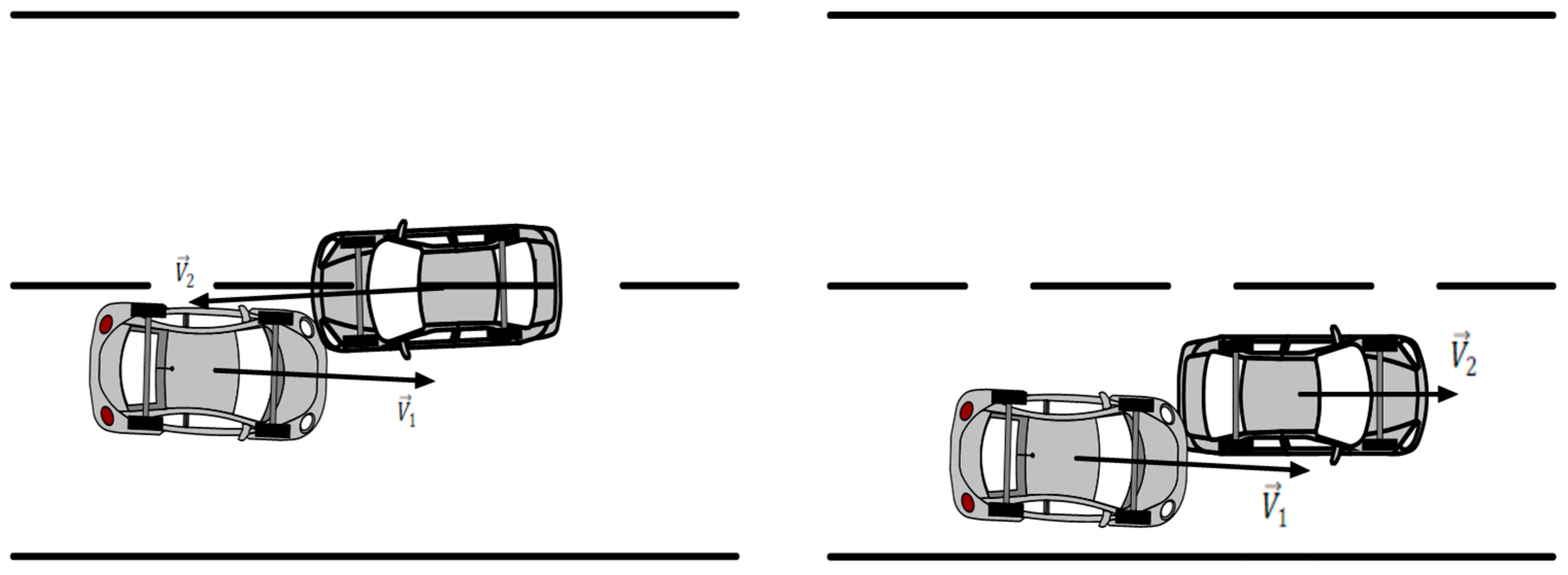 An Update on the Momentum 360 Method of Vehicle Impact Reconstruction ...
