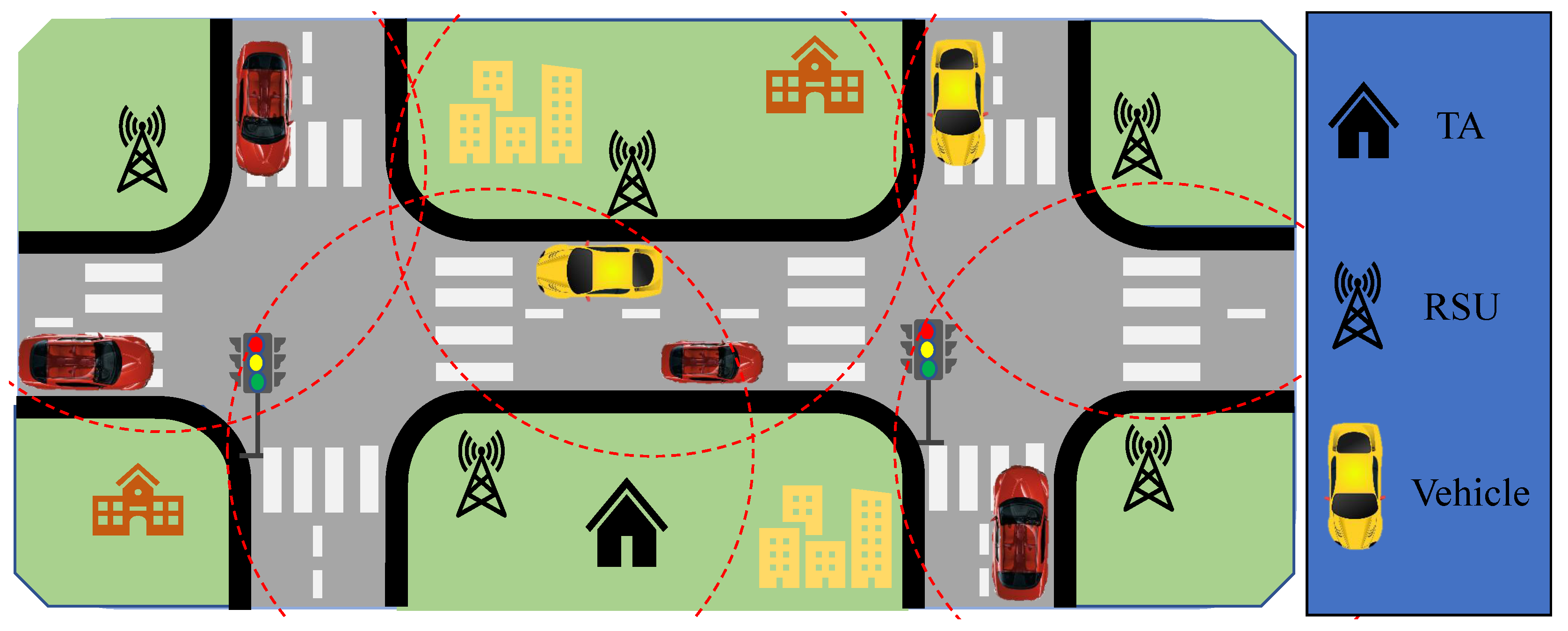 Edge Computing-Based VANETs’ Anonymous Message Authentication