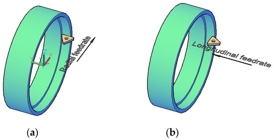 A Method to Design Profiled Cutting Tools for Inner Turning