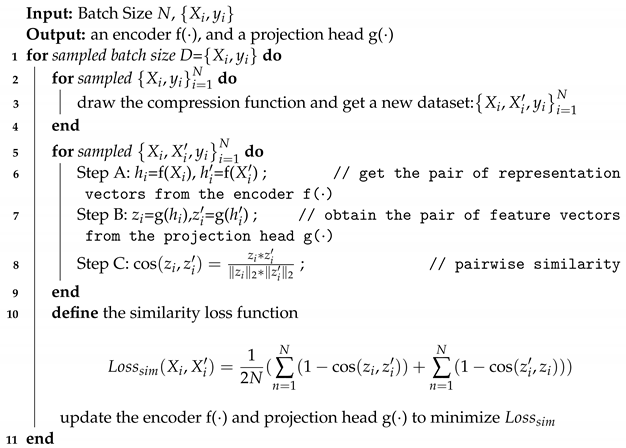 Detecting Compressed Deepfake Images Using Two-Branch Convolutional Networks with Similarity and ...
