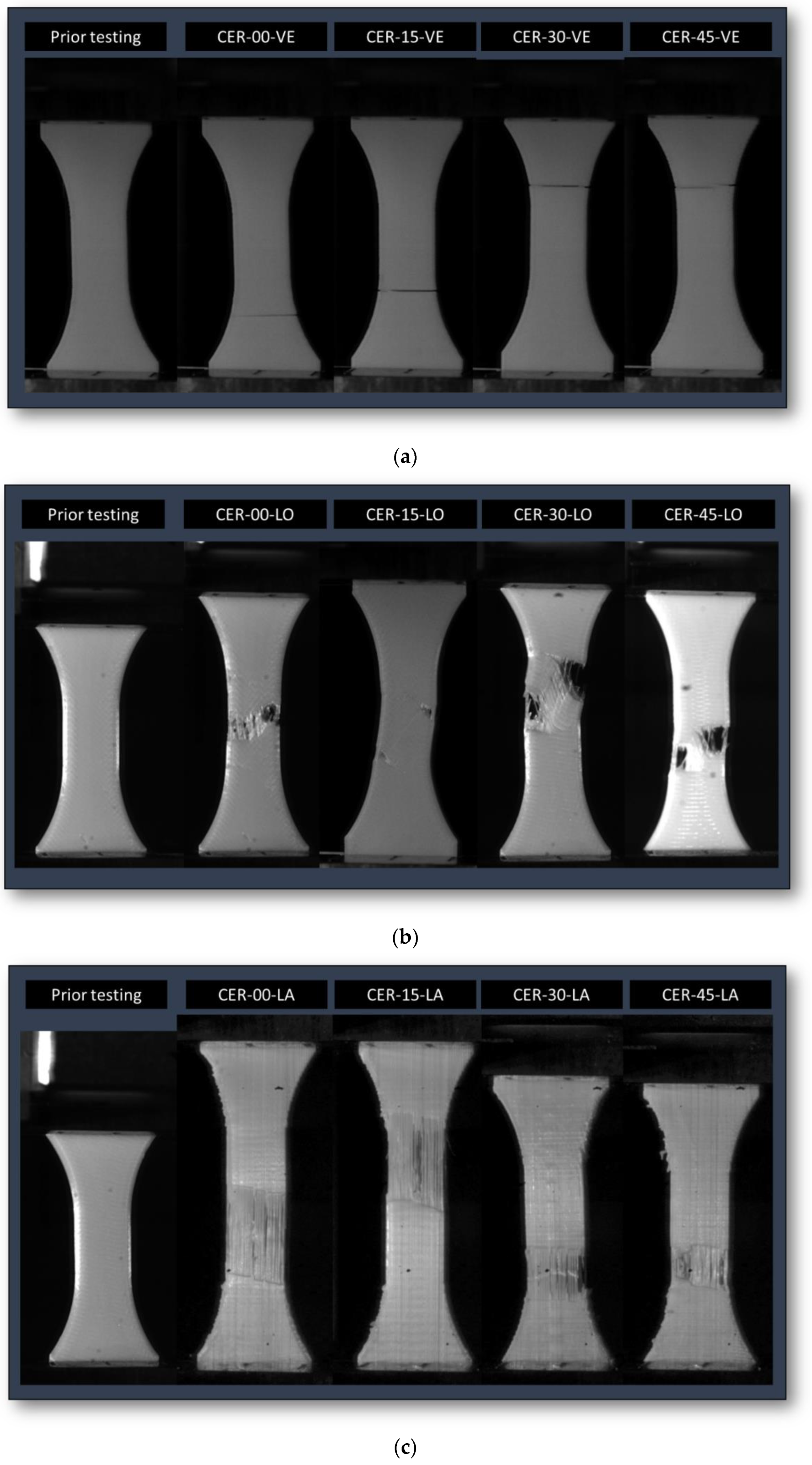 Breaking Material Symmetry to Control Mechanical Performance in 3D ...