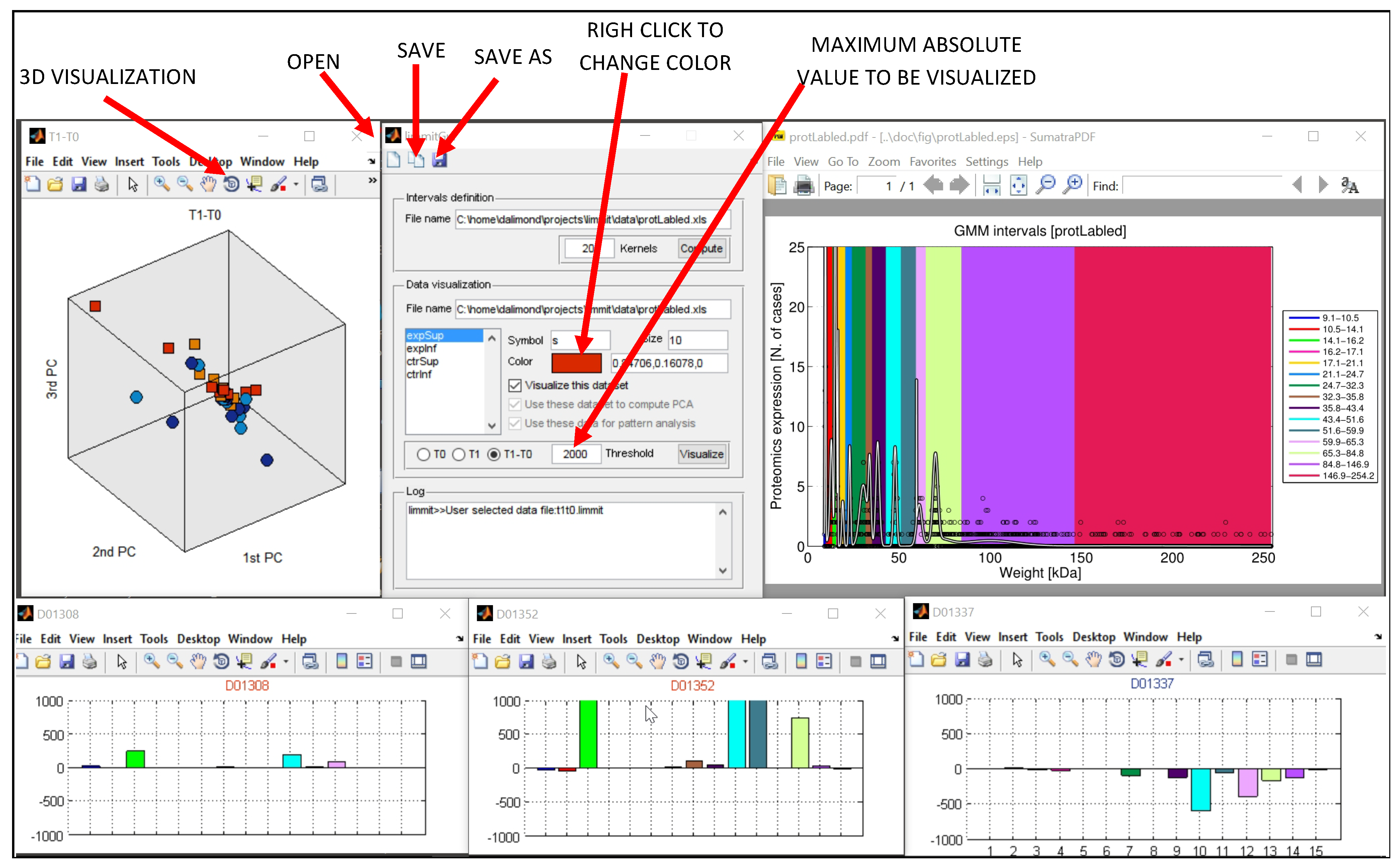 MODeLING.Vis: A Graphical User Interface Toolbox Developed for Machine Learning and Pattern ...