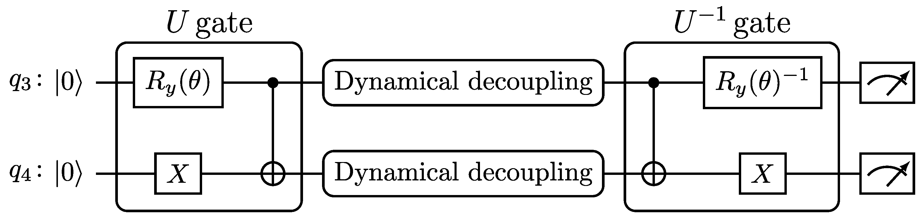 Symmetry | Free Full-Text | Protectability of IBMQ Qubits by Dynamical Decoupling Technique