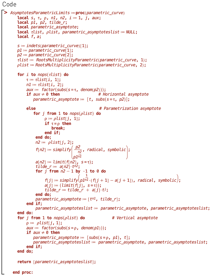 Symmetry | Free Full-Text | Some New Symbolic Algorithms for the ...
