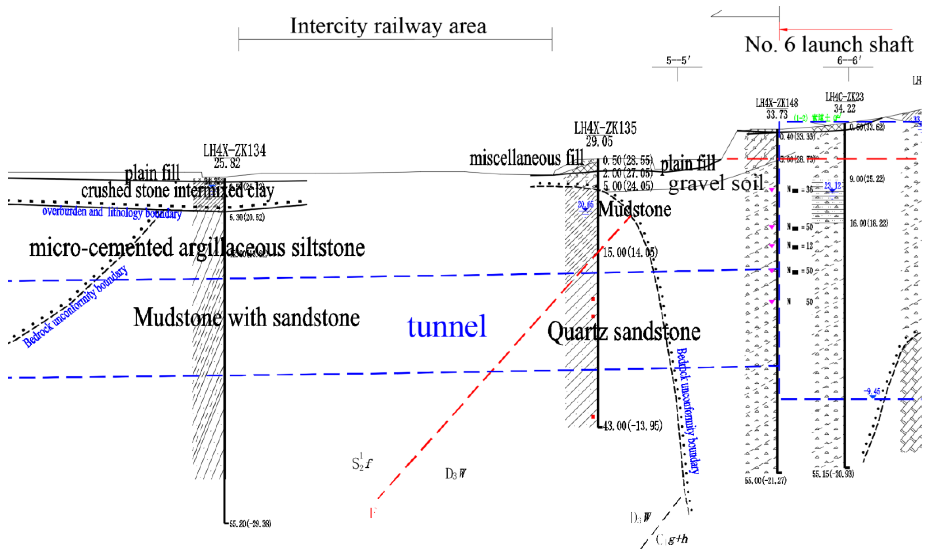 Study on Railway Subgrade Settlement induced by an Ultra-Large-Diameter ...
