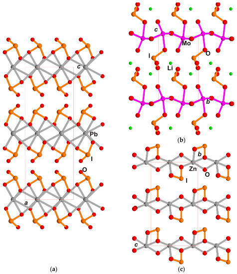 New Modification of Polar Nonlinear Optical Iodate Fluoride PbF(IO3), the Family MX(IO3), M = Bi ...