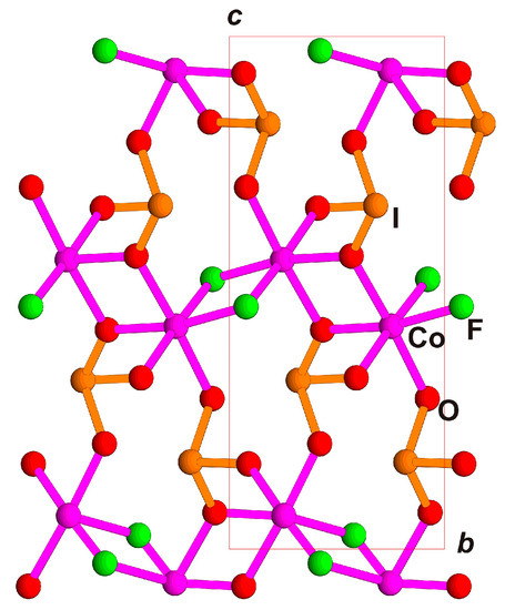 New Modification of Polar Nonlinear Optical Iodate Fluoride PbF(IO3 ...