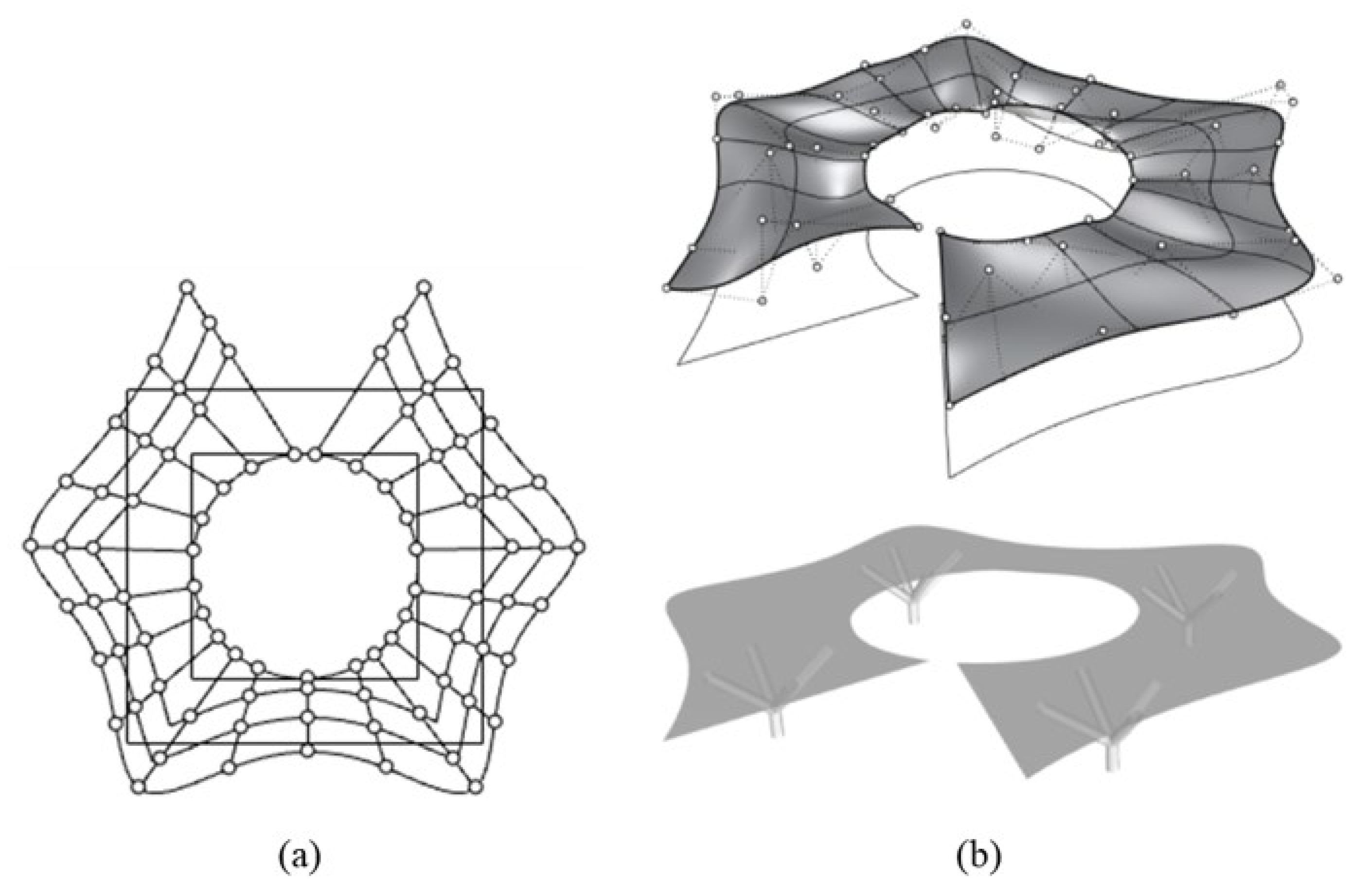 Optimal Design of a Canopy Using Parametric Structural Design and a Genetic Algorithm