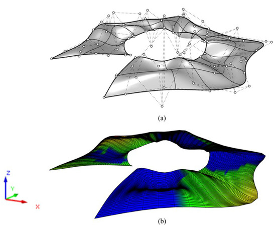 Optimal Design of a Canopy Using Parametric Structural Design and a Genetic Algorithm