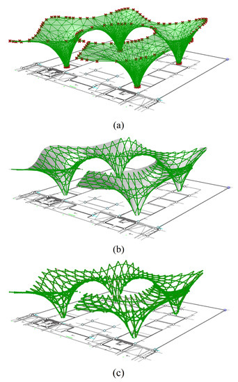 Optimal Design of a Canopy Using Parametric Structural Design and a Genetic Algorithm