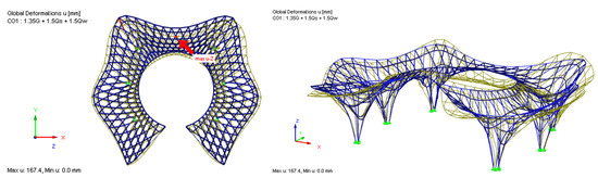 Optimal Design of a Canopy Using Parametric Structural Design and a Genetic Algorithm