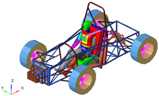 Impact Attenuator Design for Improvement of Racing Car Drivers’ Safety