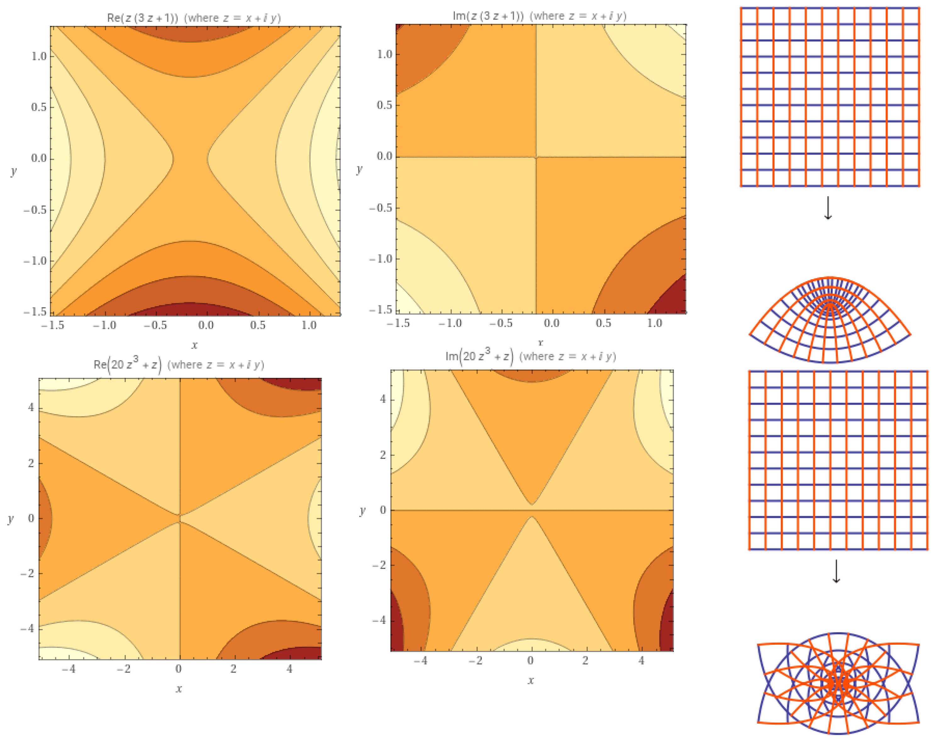On New Symmetric Schur Functions Associated with Integral and Integro ...