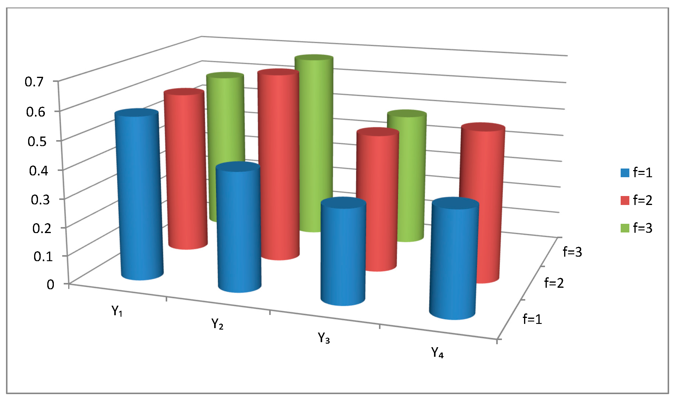 Symmetry | Free Full-Text | Decision Support System Based on Complex ...