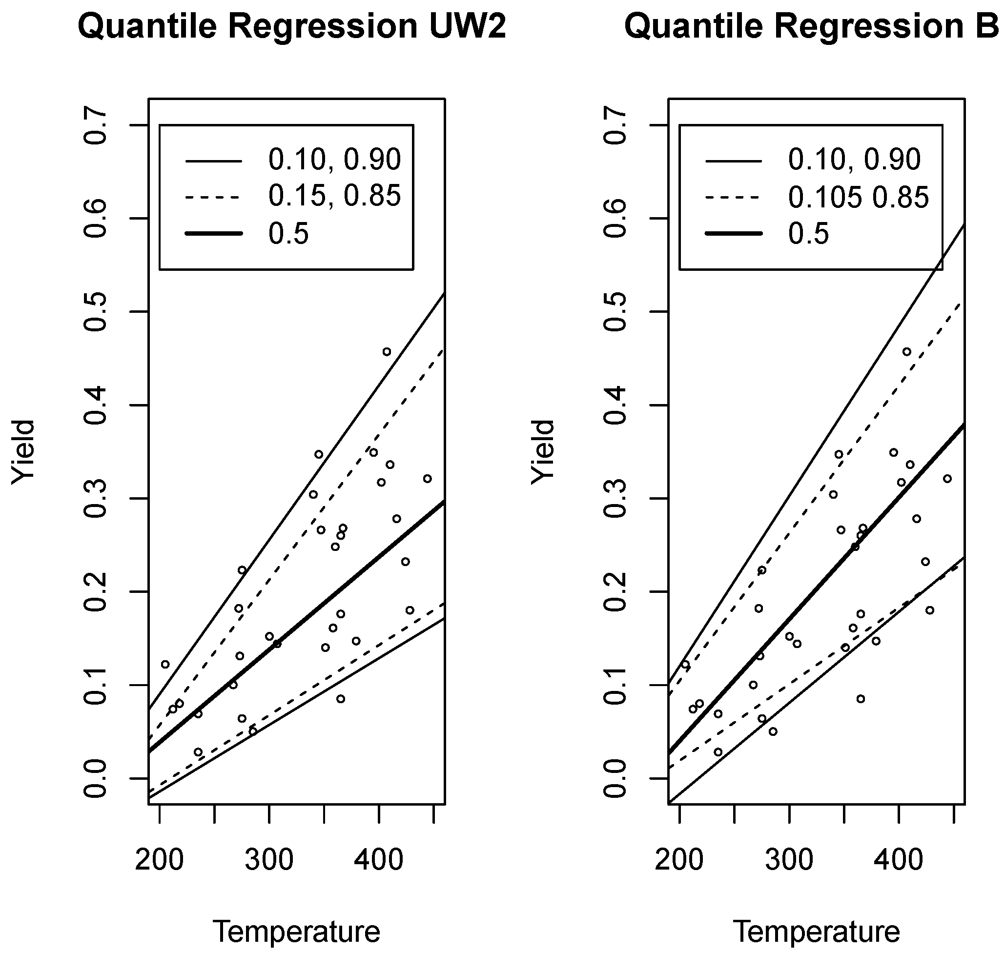 Symmetry | Free Full-Text | A New More Flexible Class of Distributions ...