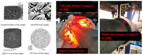 Creep Properties of Cylinder Metal Rubber under Static Compression at ...