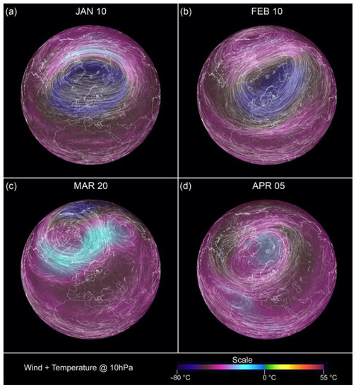 The Astroparticle Detectors Array—An Educational Project in Cosmic Ray Physics