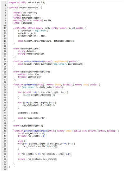 An Approach for Blockchain and Symmetric Keys Broadcast Encryption Based Access Control in IoT