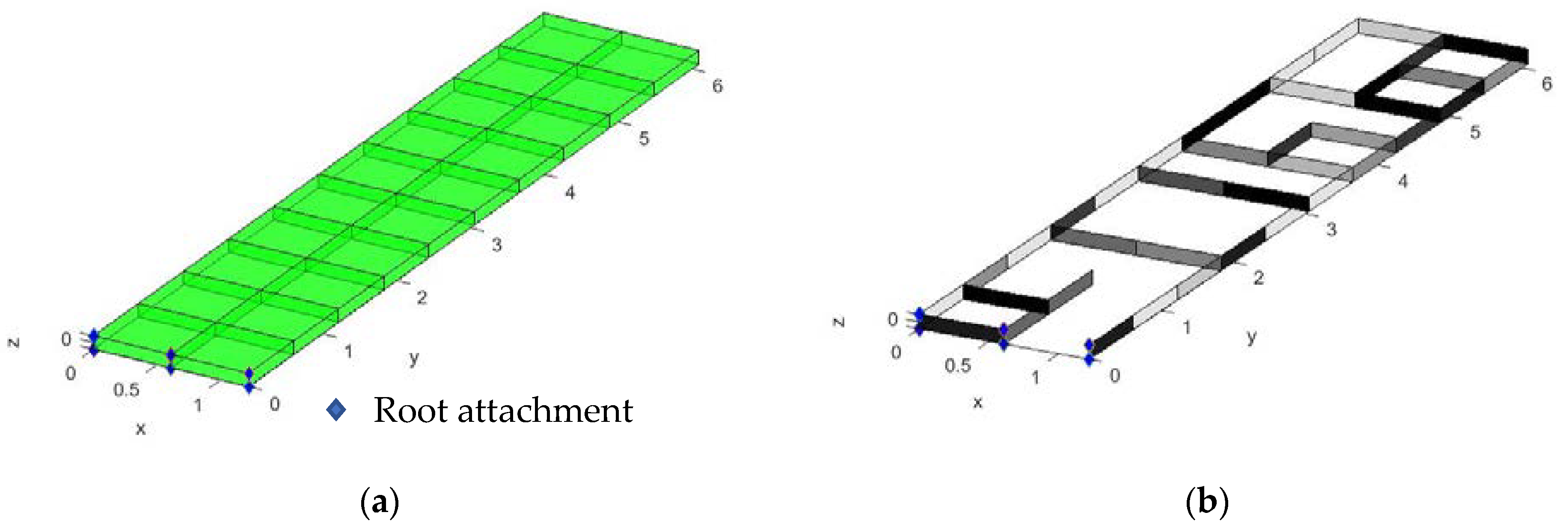 Multi-Objective Reliability-Based Partial Topology Optimization of a ...