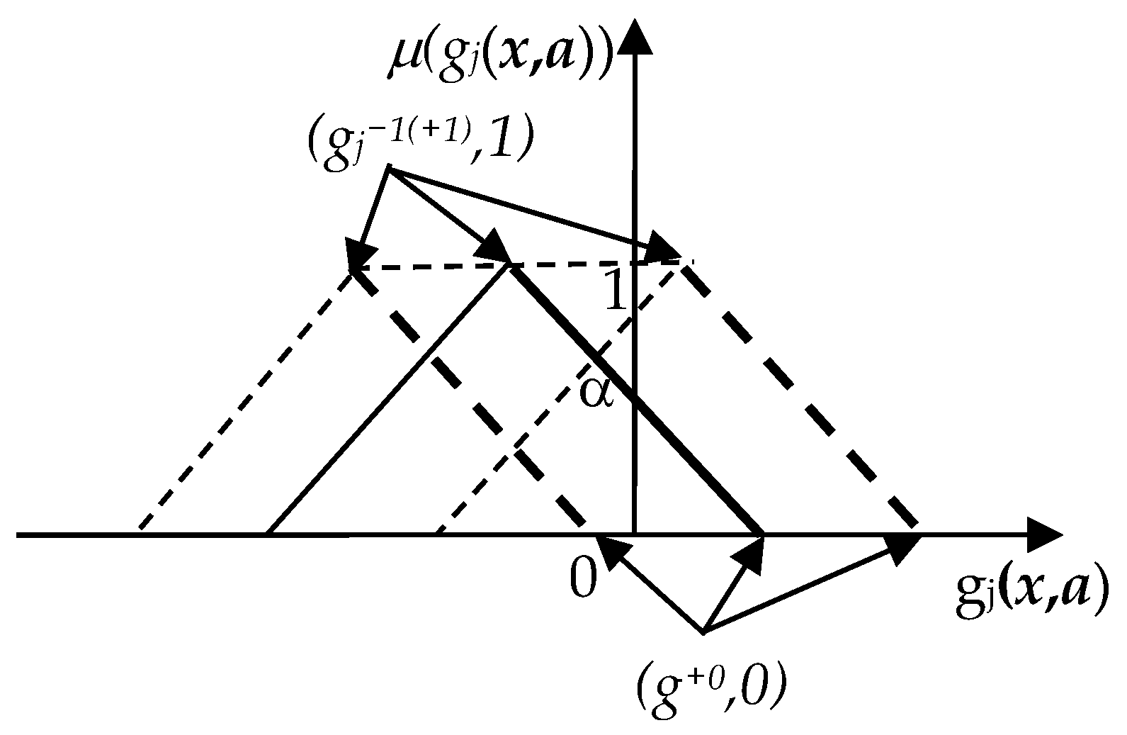 Multi-Objective Reliability-Based Partial Topology Optimization of a Composite Aircraft Wing