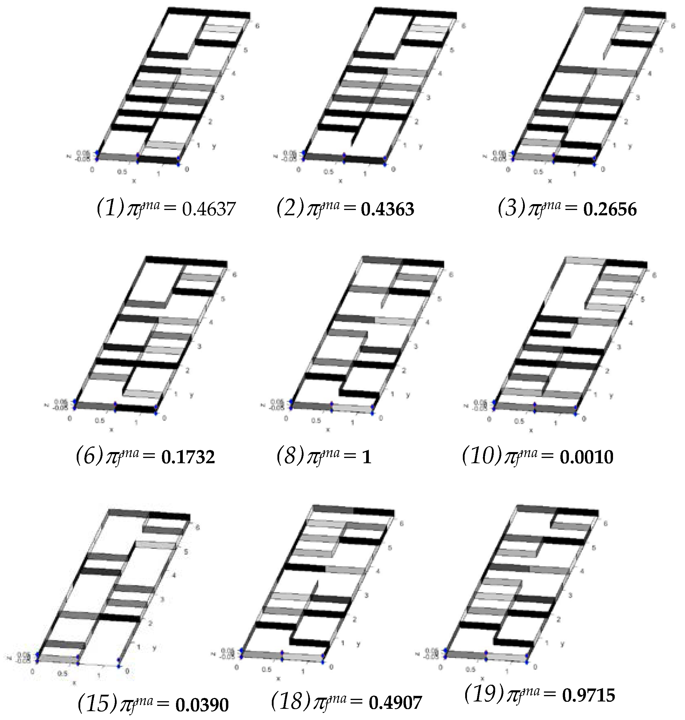 Multi-Objective Reliability-Based Partial Topology Optimization of a Composite Aircraft Wing