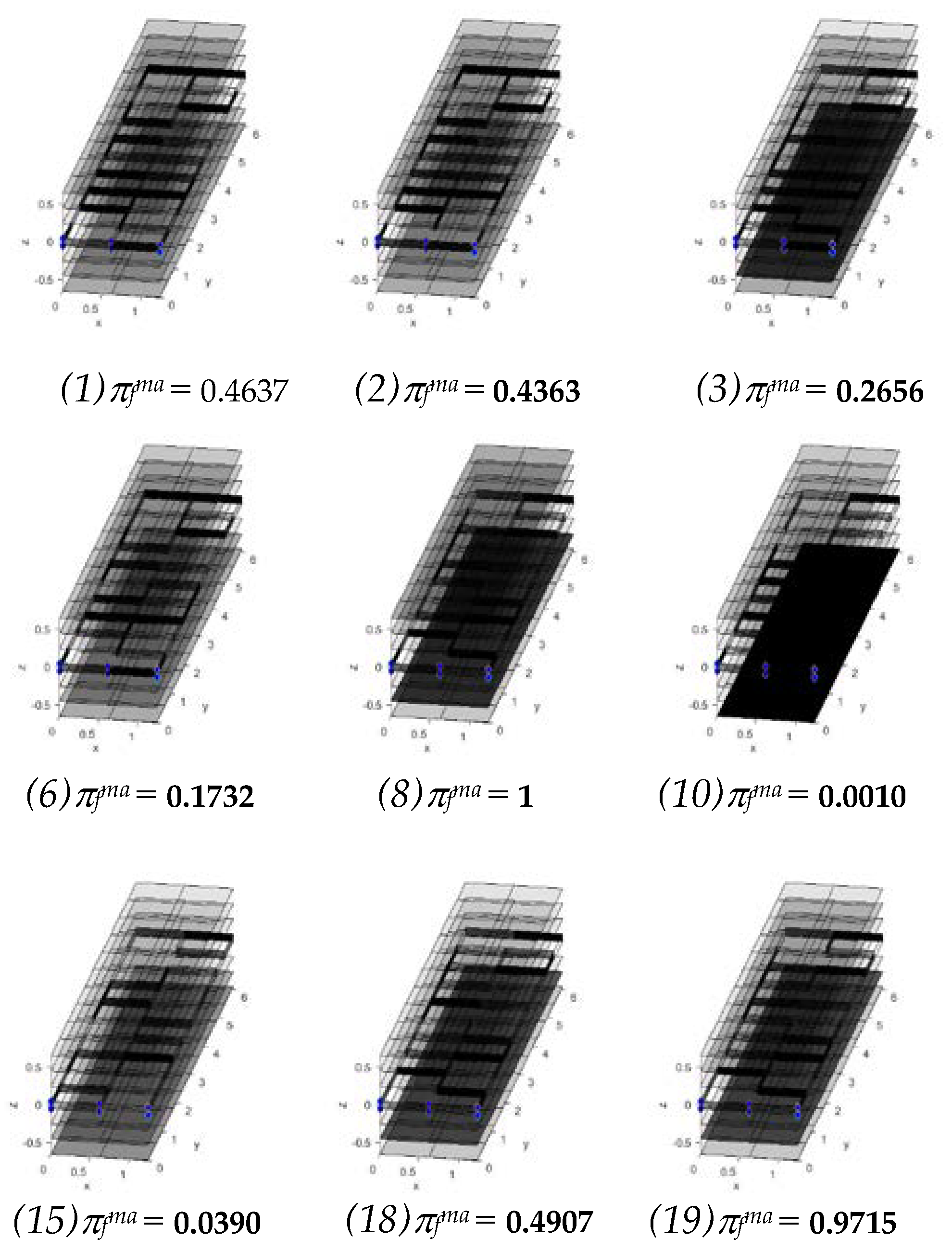 Multi-Objective Reliability-Based Partial Topology Optimization of a Composite Aircraft Wing