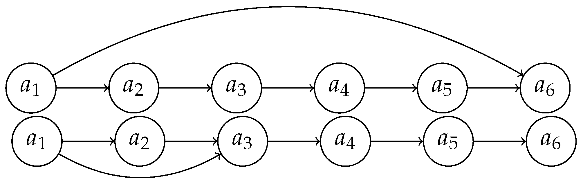 Symmetry | Free Full-Text | Dependence Relations and Grade Fuzzy Set