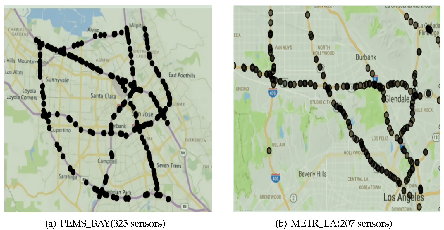 Symmetry | Free Full-Text | An Improved Model Combining Outlook Attention and Graph Embedding ...