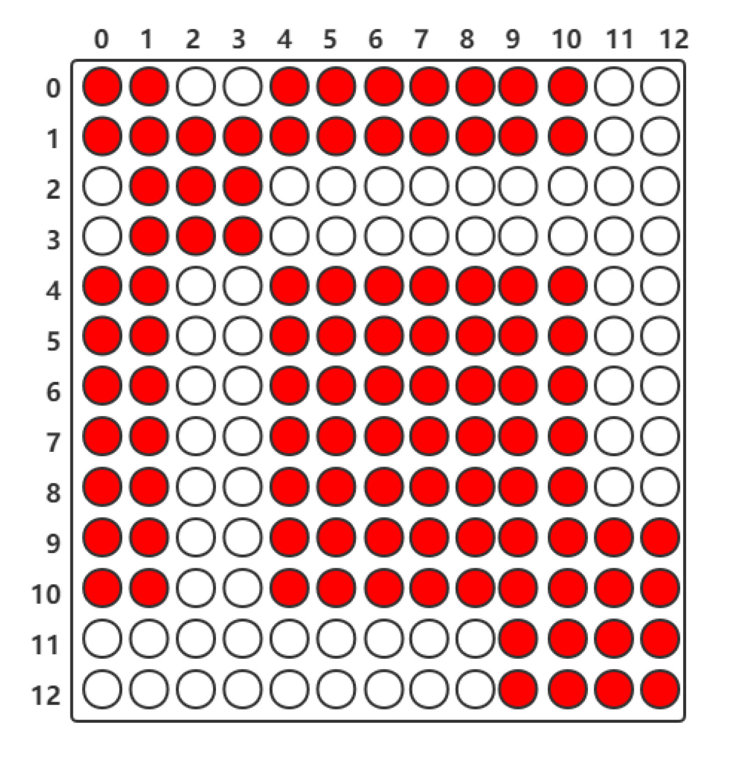 Symmetry | Free Full-Text | K-CTIAA: Automatic Analysis of Cyber Threat ...