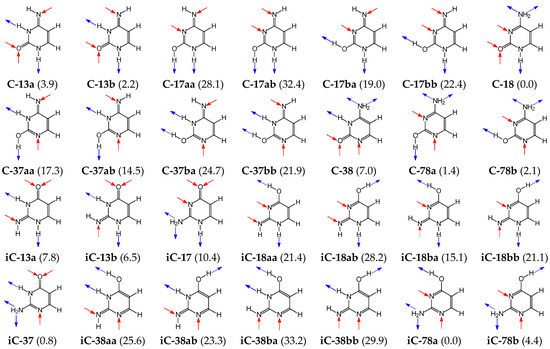 On Analogies in Proton-Transfers for Pyrimidine Bases in the Gas Phase ...