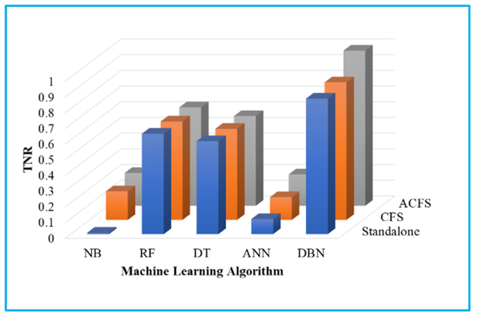 Symmetry | Free Full-Text | A Hybrid Cracked Tiers Detection System Based on Adaptive ...