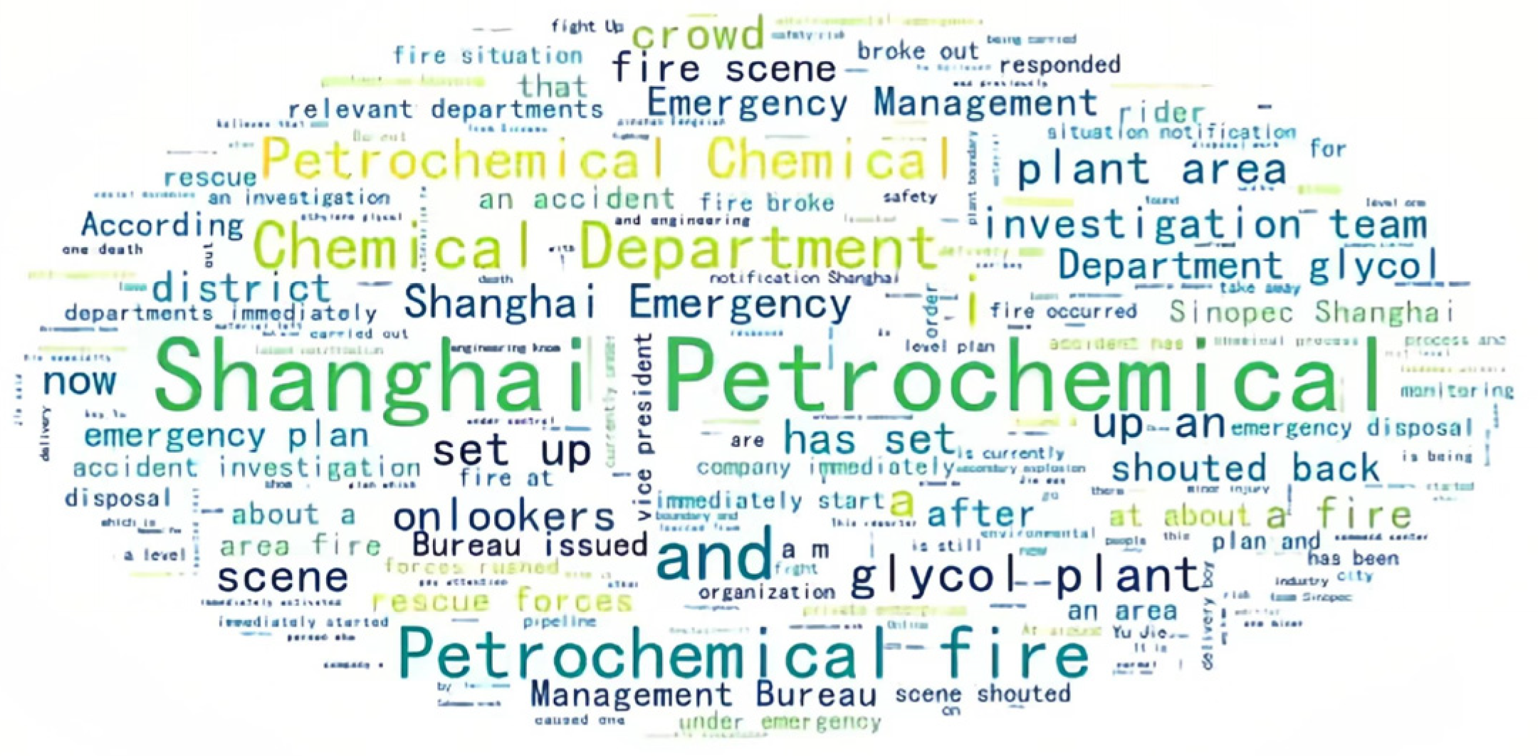 A Novel GDMD-PROMETHEE Algorithm Based on the Maximizing Deviation ...